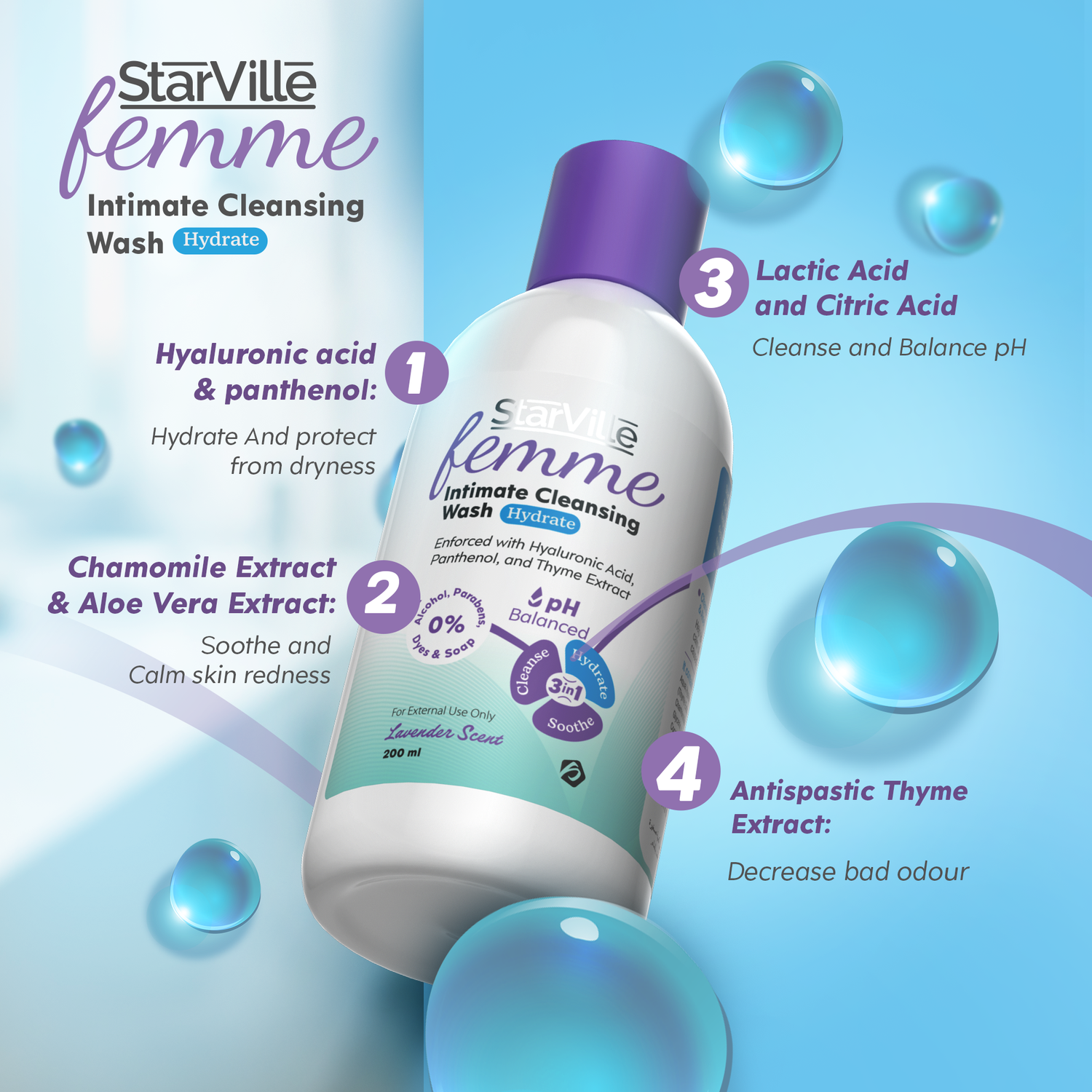 StarVille Femme Intimate Cleansing Wash Hydrate 200 ml - E Parkville