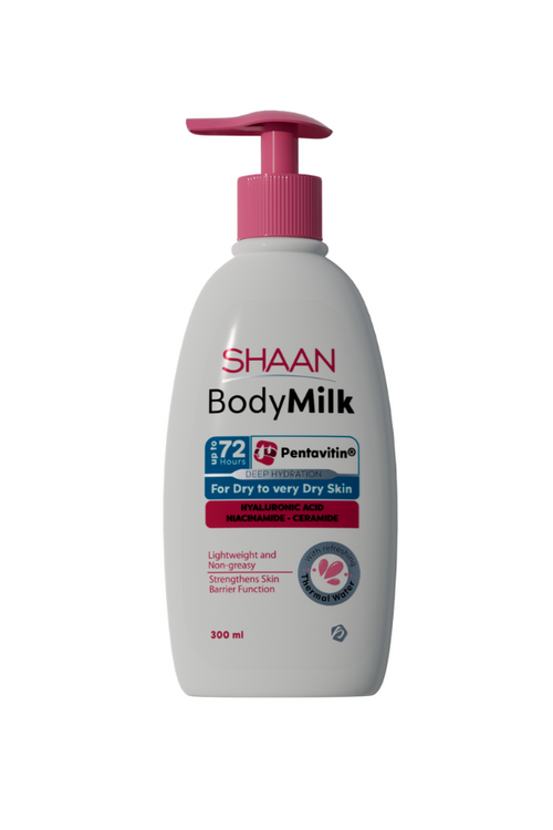 All Products