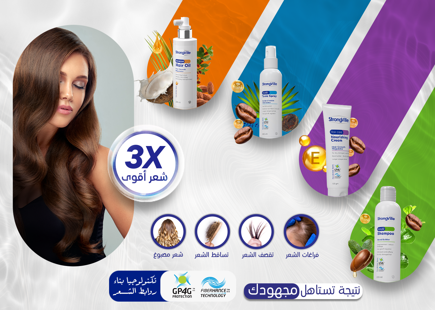 Strongville Hair fall Complete Range