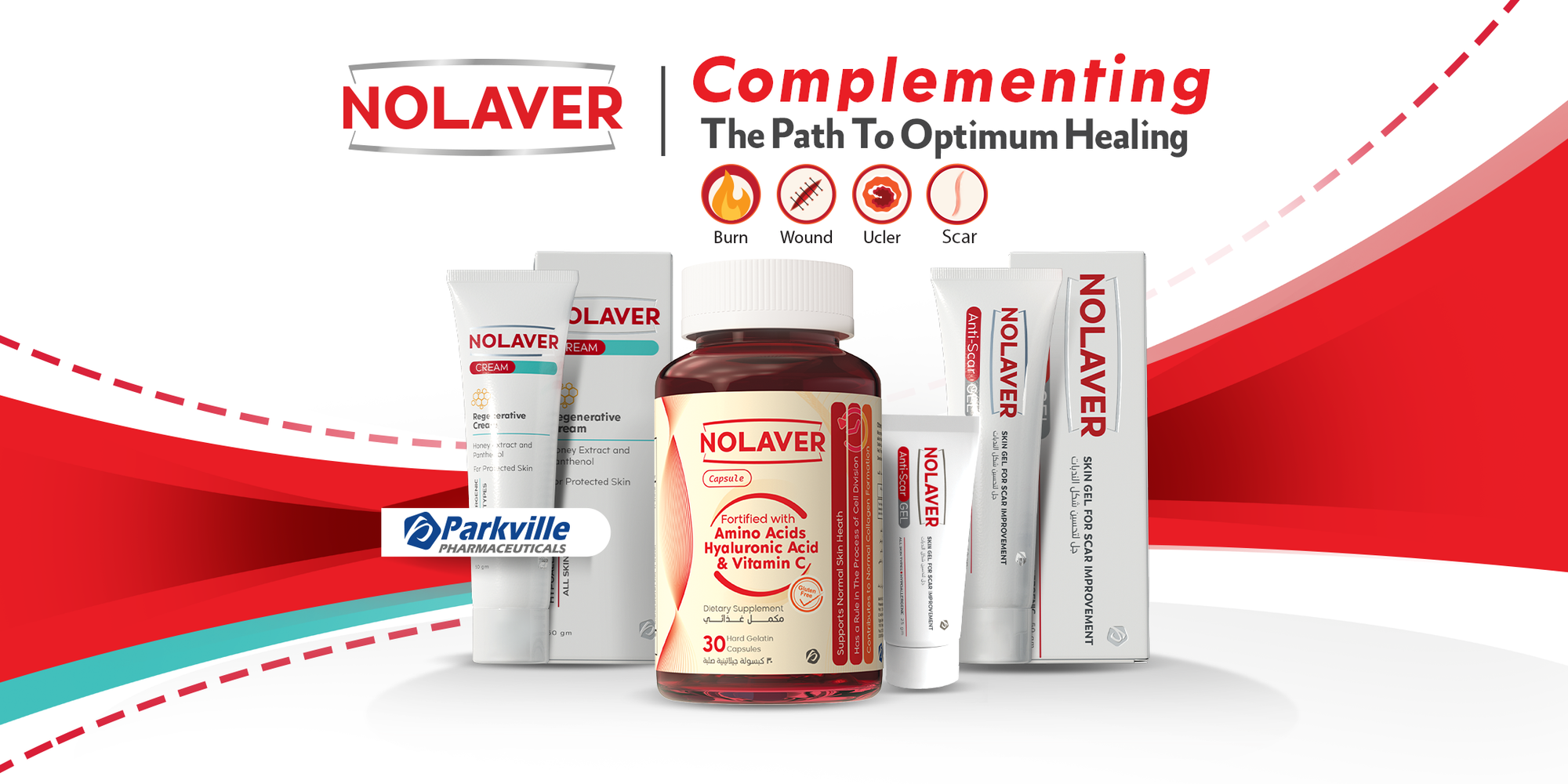 Nolaver E Parkville - E Parkville