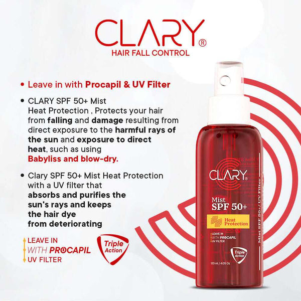 Clary Hair Care Range Enforced with Procapil